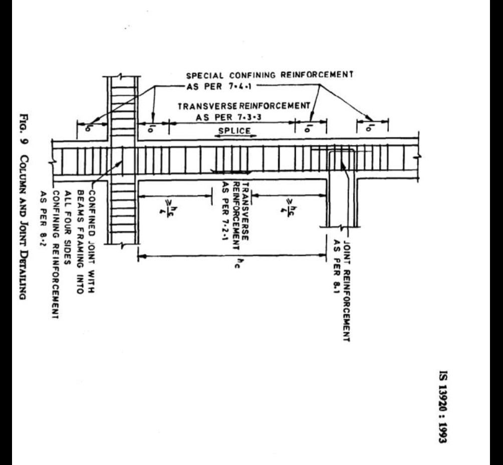 Solved If a column of size 350×550 mm is having the | Chegg.com