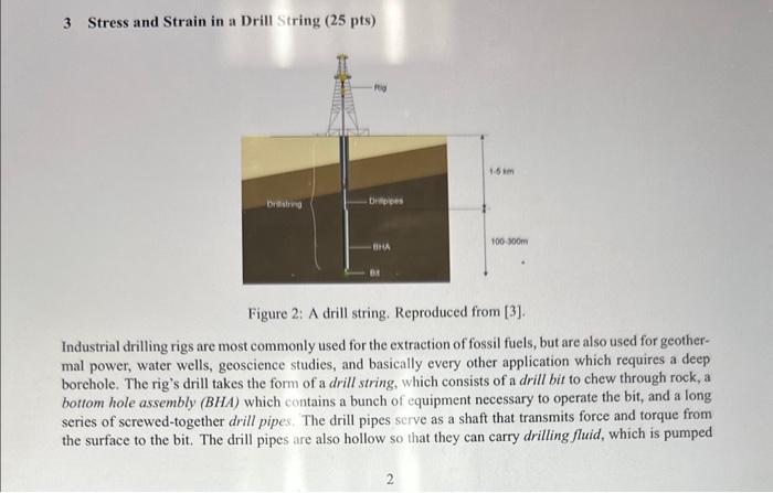 Solved 3 Stress and Strain in a Drill String (25 pts) Figure | Chegg.com