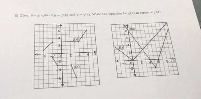Solved 5) Given the graphs of y = f(x) and y = g(x), Write | Chegg.com