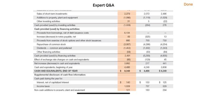 Solved 1. Calculate Nike, Inc.'s Asset Turnover Ratio on | Chegg.com