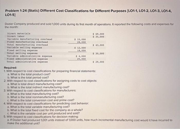 Solved Problem 1-24 (Static) Different Cost Classifications | Chegg.com