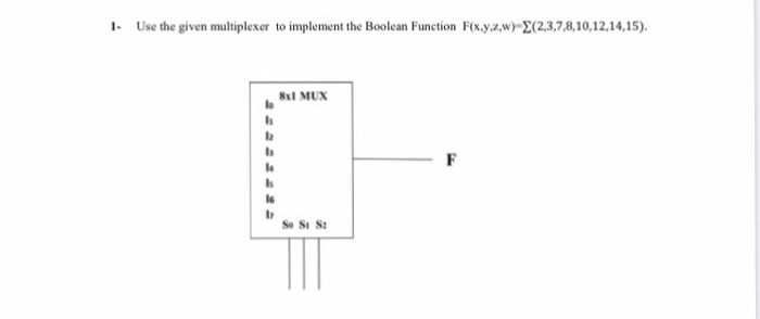 Solved 1. Use the given multiplexer to implement the Boolean | Chegg.com