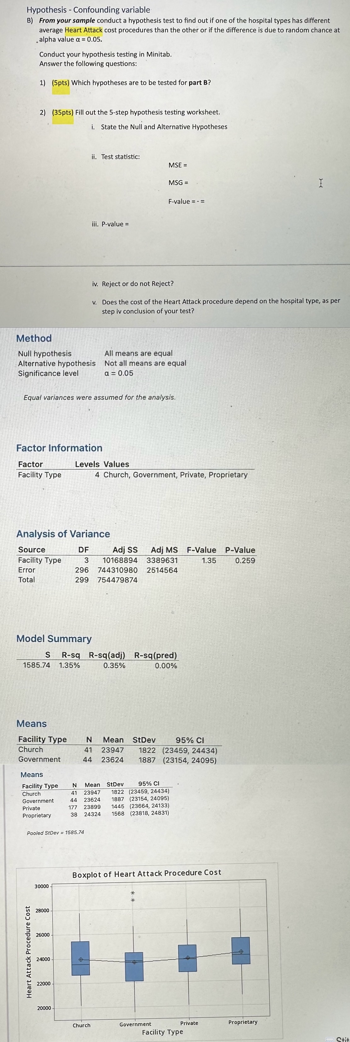 Solved Hypothesis - ﻿Confounding variableB) ﻿From your | Chegg.com