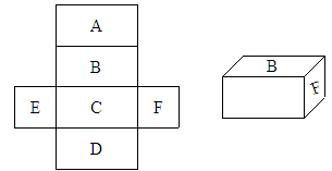 Solved When the net is folded into the rectangular prism | Chegg.com
