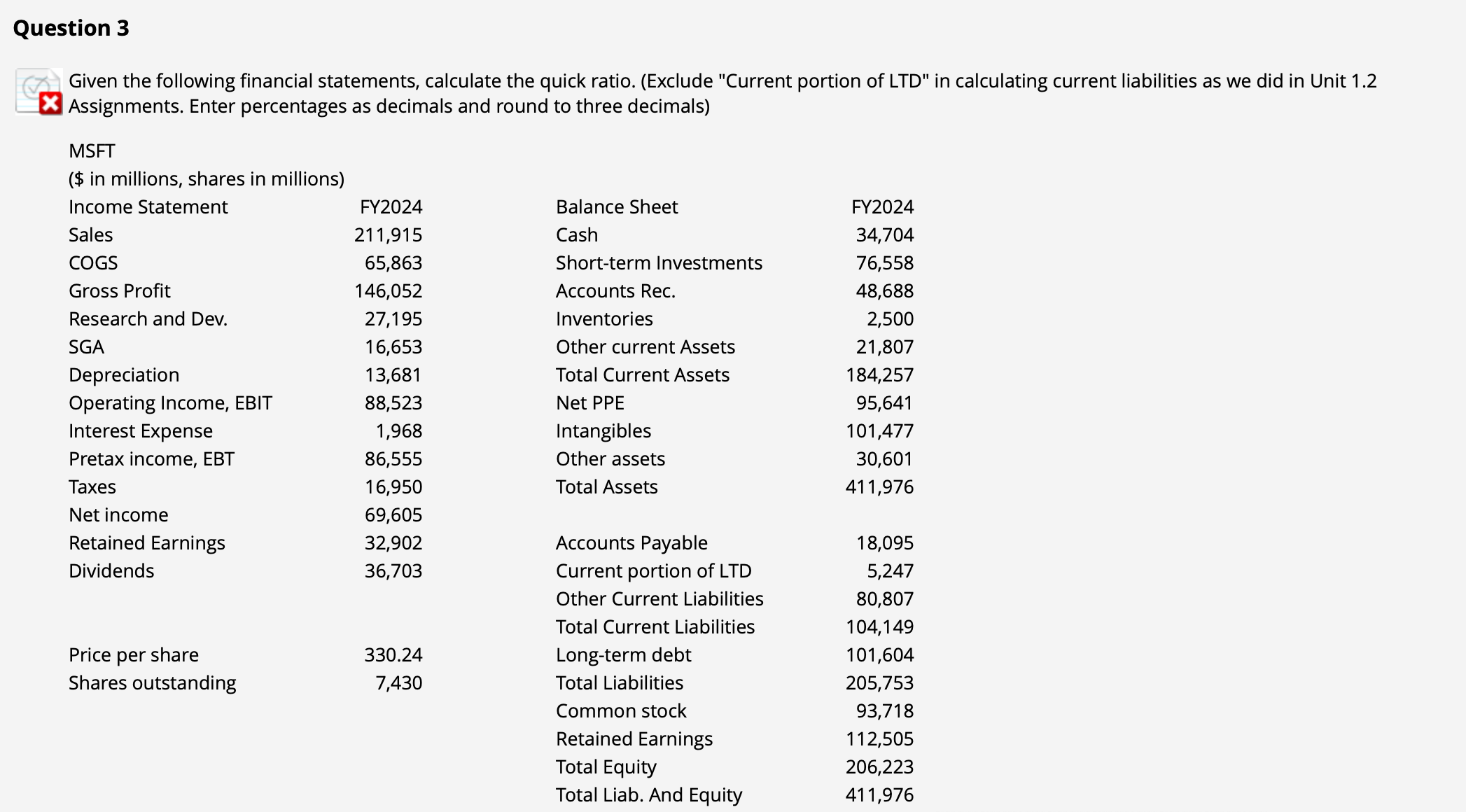 Solved Question 3 ﻿Given the following financial statements, | Chegg.com