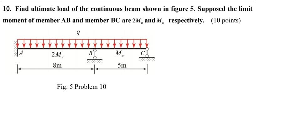 Solved 10. Find ultimate load of the continuous beam shown | Chegg.com