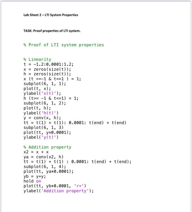 Solved Lab Sheet 2 - LTI System Properties TASK: Proof | Chegg.com
