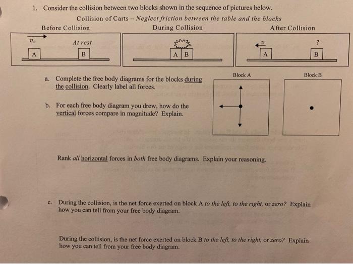 Solved 1. Consider the collision between two blocks shown in | Chegg.com