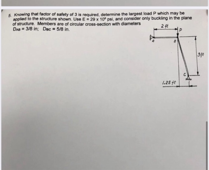 Solved 5. Knowing that factor of safety of 3 is required, | Chegg.com