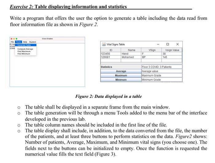 Solved Exercise 2: Table displaving information and | Chegg.com