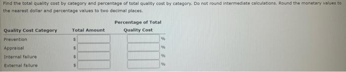 Solved Classify the cost elements shown below for the | Chegg.com