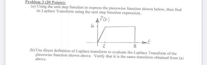 Solved Problem 3 (20 Points); (a) Using the unit step | Chegg.com
