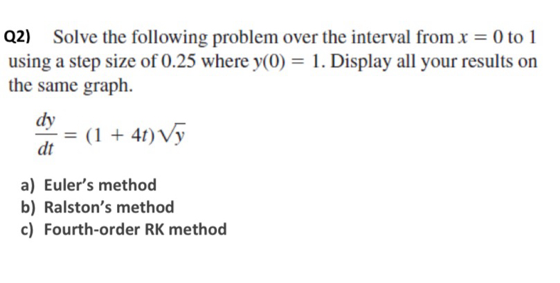 Q2) ﻿Write a matlab code to Solve the following | Chegg.com