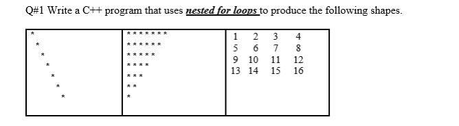Solved Q#1 Write a C++ program that uses nested for loops to | Chegg.com