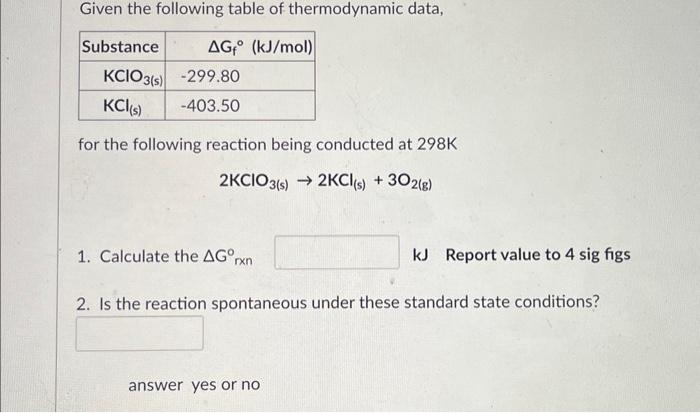 Solved Given the following table of thermodynamic data, for | Chegg.com