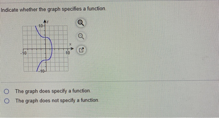 Solved Indicate whether the graph specifies a function. 01. | Chegg.com