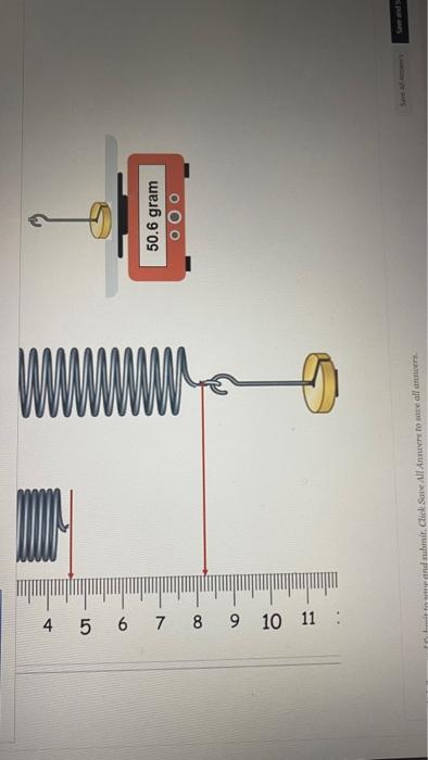 Solved A student performs Hooks law experiment to determine | Chegg.com
