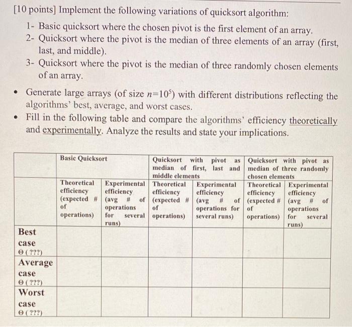 Solved [10 points] Implement the following variations of | Chegg.com
