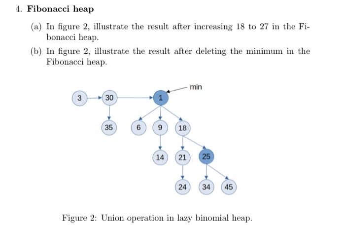 Solved 4. Fibonacci heap (a) In figure 2, illustrate the | Chegg.com