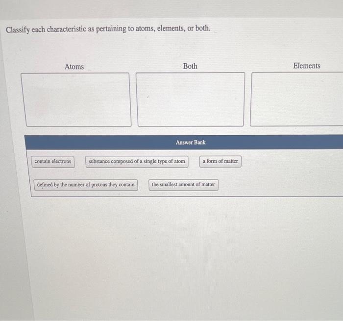 Solved Classify each characteristic as pertaining to atoms, | Chegg.com