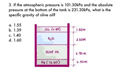 Solved 3. If the atmospheric pressure is 101.30kPa and the | Chegg.com