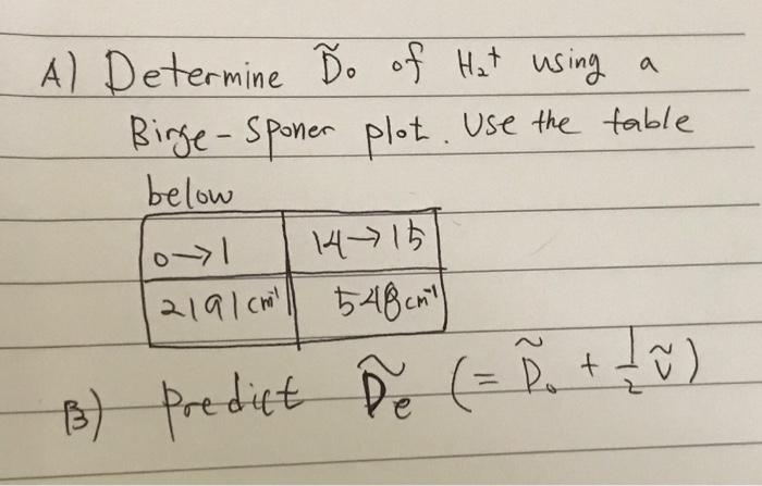 Solved A) Determine the dissociation energy of H2+ using a | Chegg.com