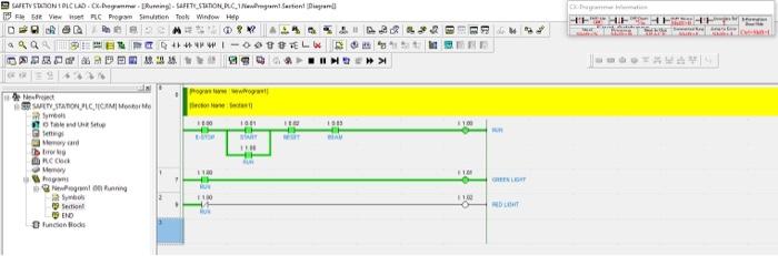 Solved I need a flowchart of the plc conditions thanksPlease | Chegg.com