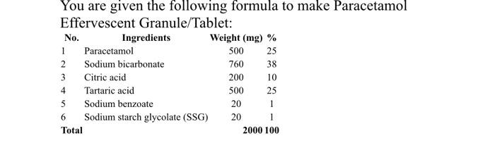 Solved Case 2: Using the formula, suggest a method to | Chegg.com
