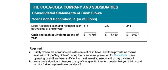 CaseUsing cash flow information-The Coca-Cola Company | Chegg.com
