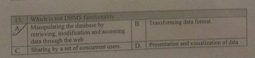 Solved \table[[15.,,,],[\table[[A)]],\table[[Manipulating | Chegg.com