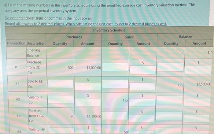 [Solved]: a) Fill in the missing numbers in the inventory s