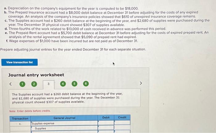 Solved a. Depreciation on the company's equipment for the | Chegg.com