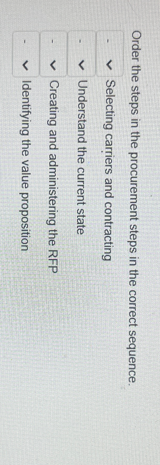 Solved Order the steps in the procurement steps in the | Chegg.com