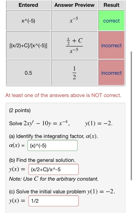 Solved Entered Answer Preview Result x^(-5) x-5 correct | Chegg.com