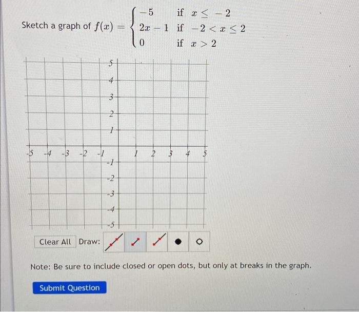 Solved etch a graph of f(x)=⎩⎨⎧−52x−10 if x≤−2 if −2 | Chegg.com