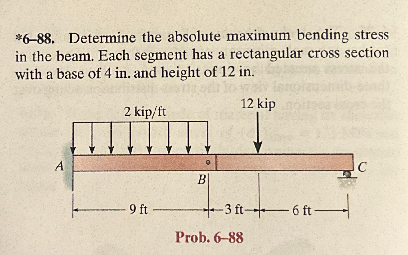 Solved *6-88. ﻿Determine the absolute maximum bending stress | Chegg.com