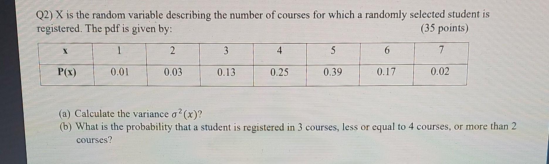Solved Q2) X is the random variable describing the number of | Chegg.com