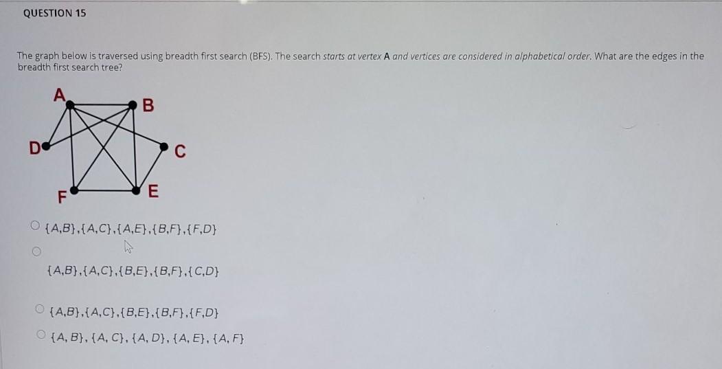 Solved Question 15 The Graph Below Is Traversed Using 