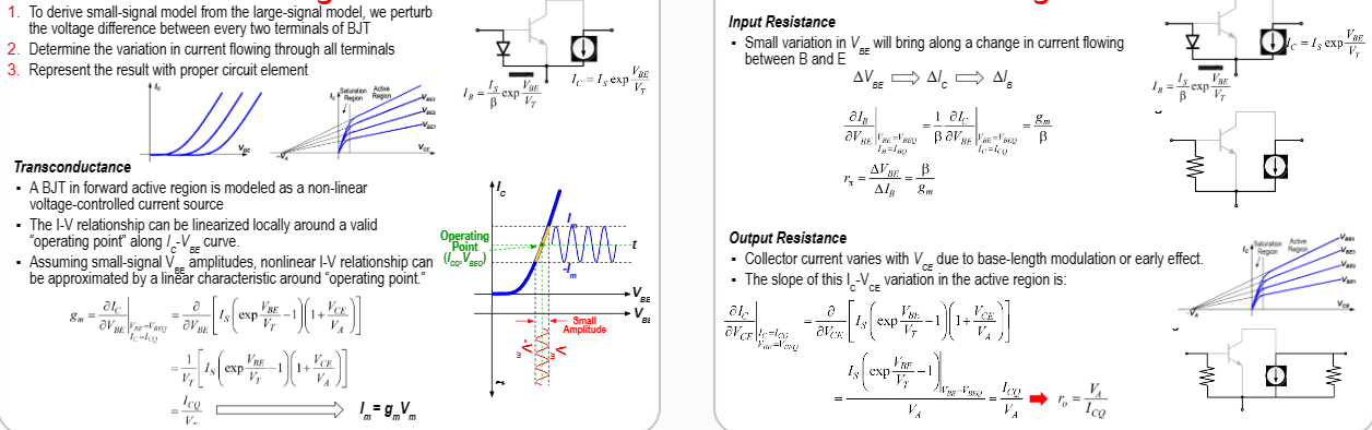 To derive small-signal model from the large-signal | Chegg.com