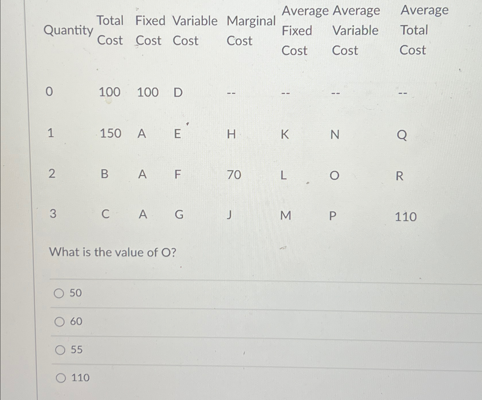 Solved Question | Chegg.com