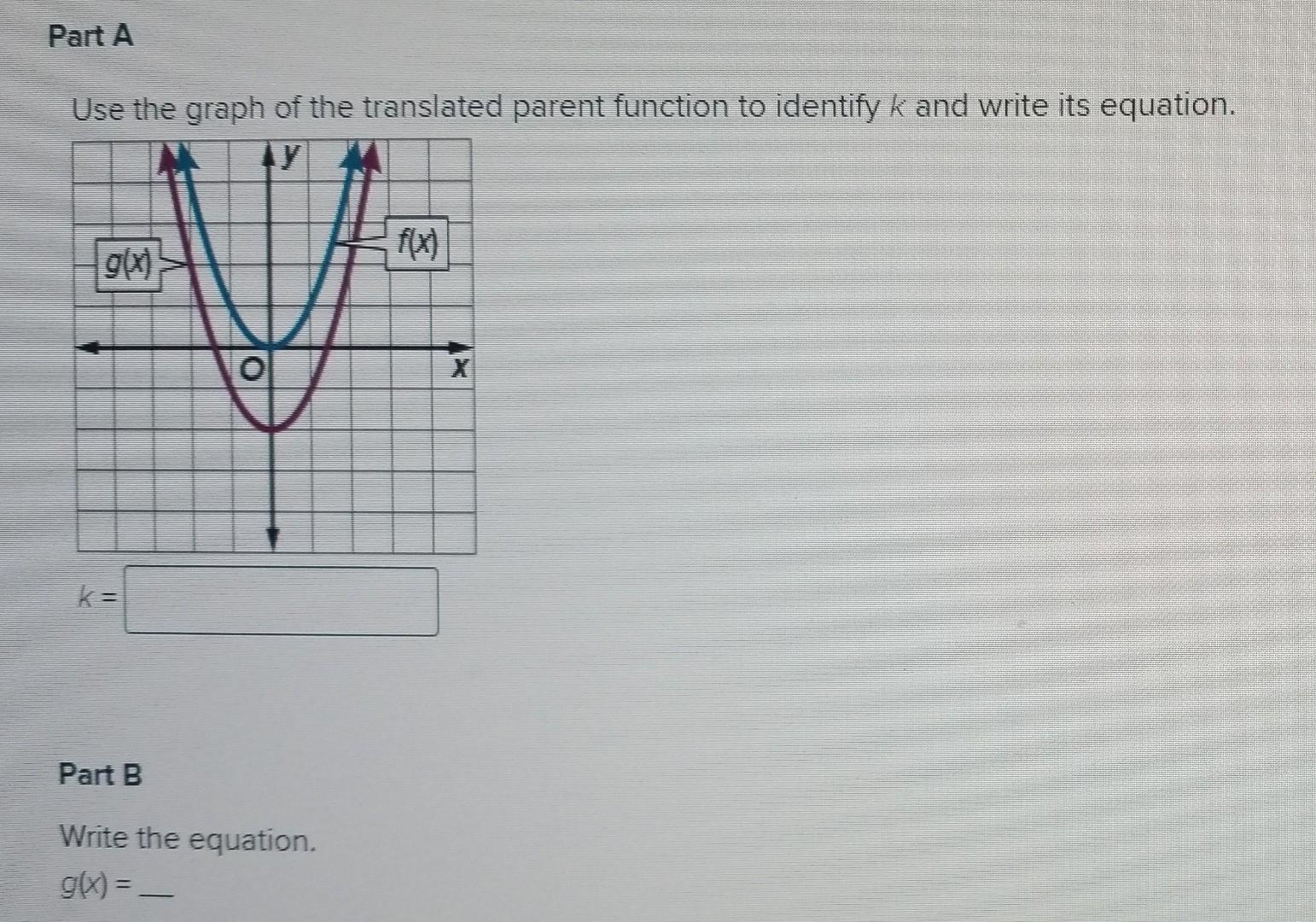 Solved Use the graph of the translated parent function to | Chegg.com