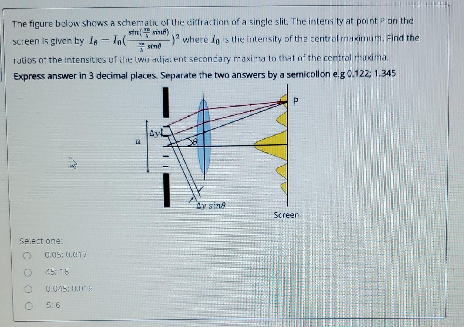 Solved The figure below shows a schematic of the diffraction | Chegg.com