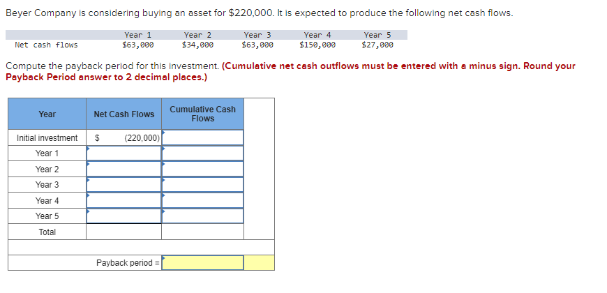 Solved Beyer Company is considering buying an asset for | Chegg.com