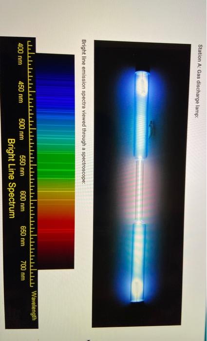 Solved Station A: Gas discharge lamp: Bright line emission | Chegg.com