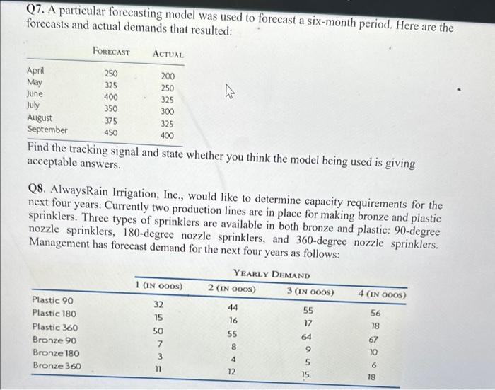 Solved Q7. A particular forecasting model was used to | Chegg.com
