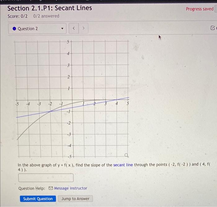 Solved Section 2.1.P1: Secant Lines Progress saved Score: | Chegg.com