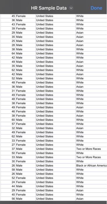 (9) Description: A downloadable spreadsheet named CV | Chegg.com