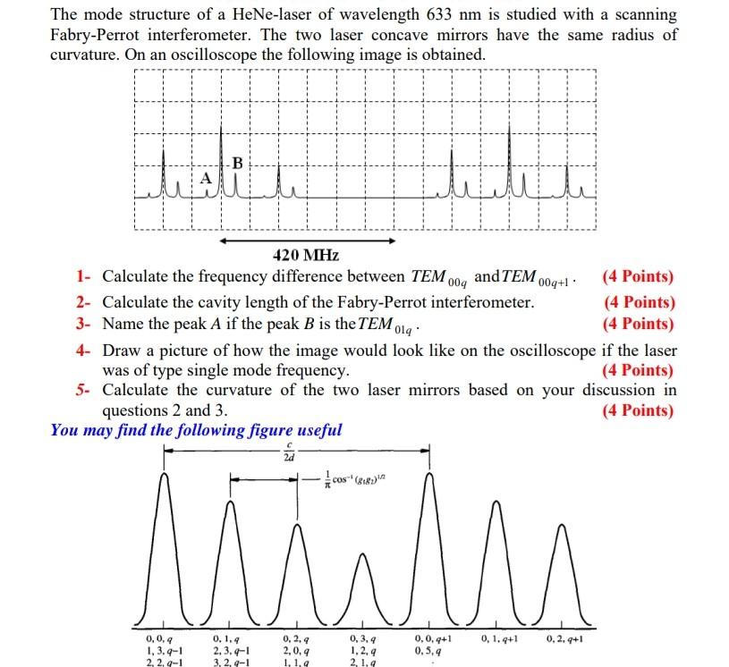 Solved The mode structure of a HeNe-laser of wavelength 633 | Chegg.com
