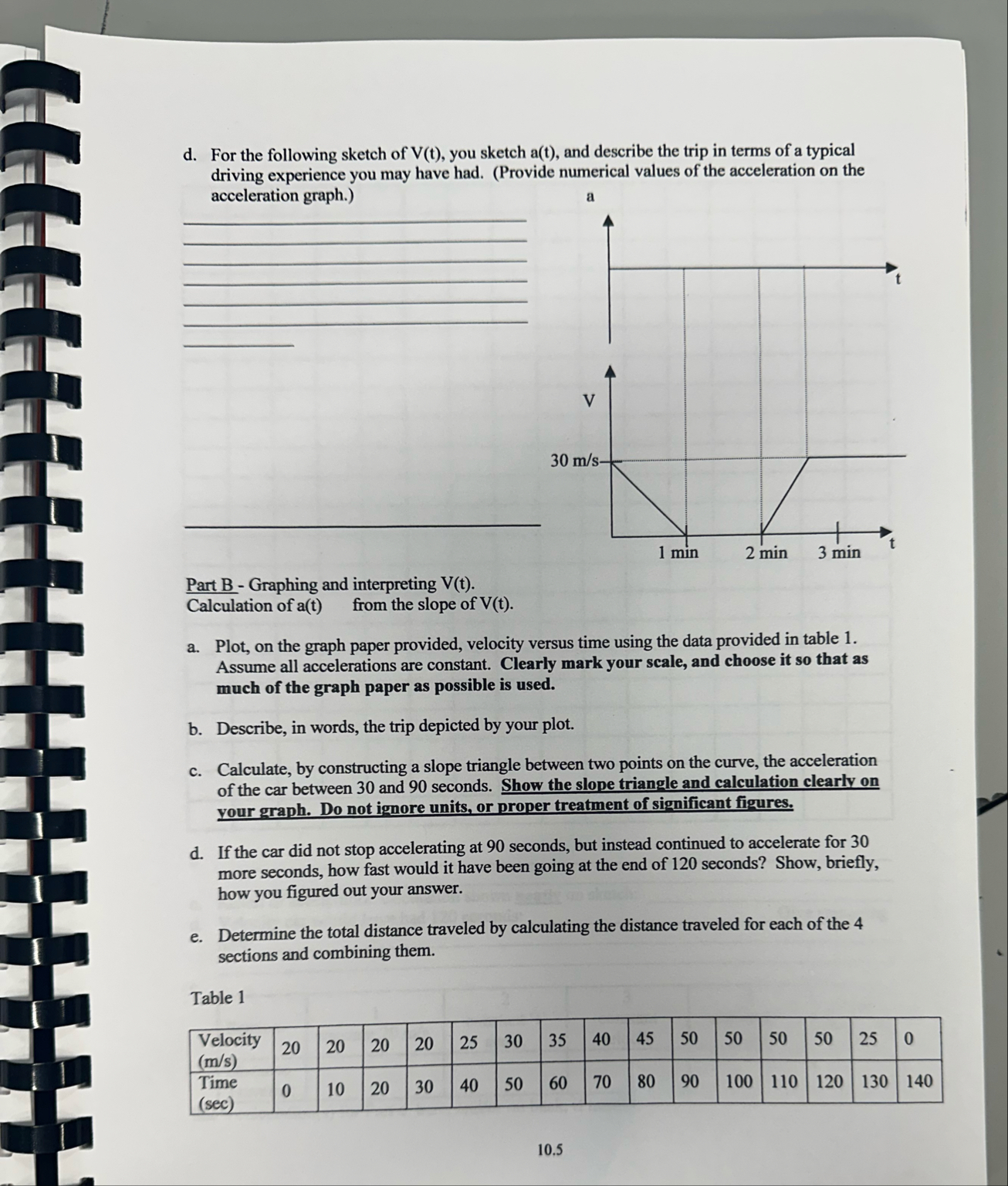 qquadqquadqquadqquadqquadqquadqquadPart B-Graphing | Chegg.com