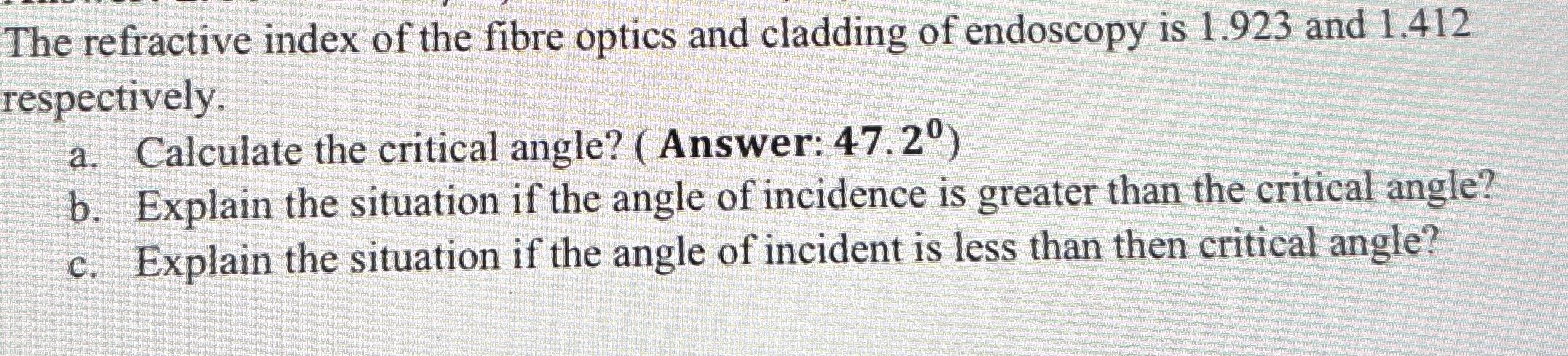 Solved The refractive index of the fibre optics and cladding | Chegg.com